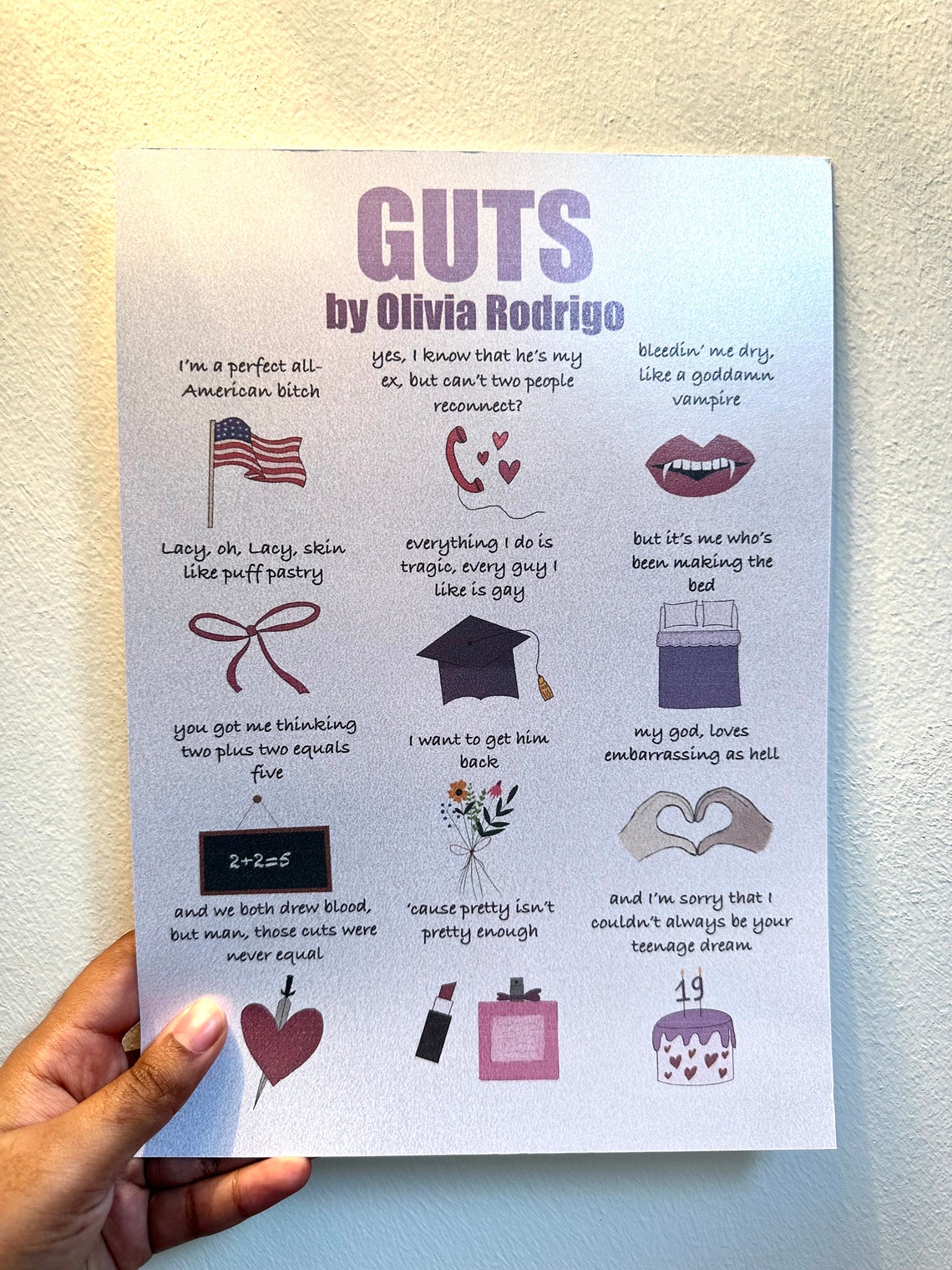 Guts Tracklist, Olivia Rodrigo Inspired Poster, Olivia Rodrigo Print ...