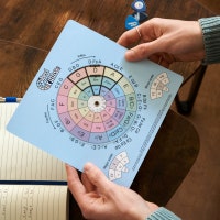 150 Guitar Chords Worksheets | Tests Quizzes Homework Sub Work and More ...