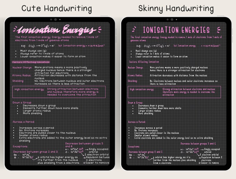 Handwriting Font Bundle Extended | Cute Neat Handwriting | OTF TTF ...