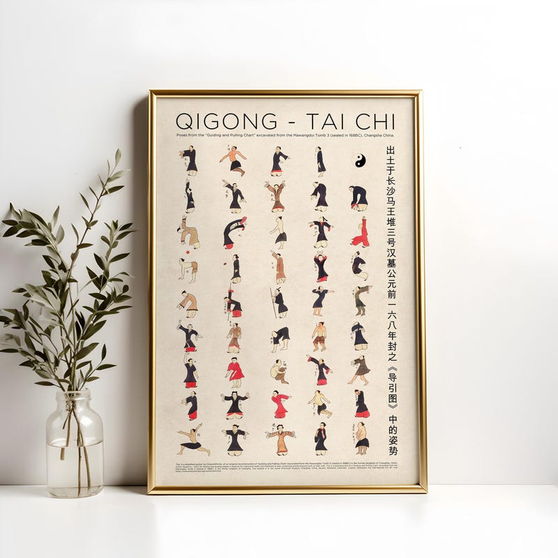 Qigong - Etsy