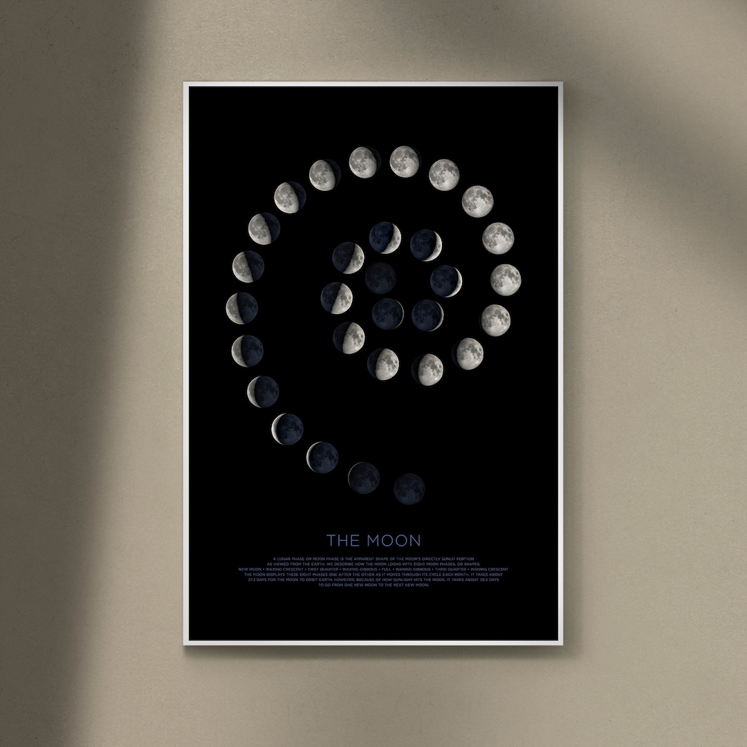 Moon Phases Poster, Lunar Phases Art, Moon Phase Wall Art, Moon Décor ...