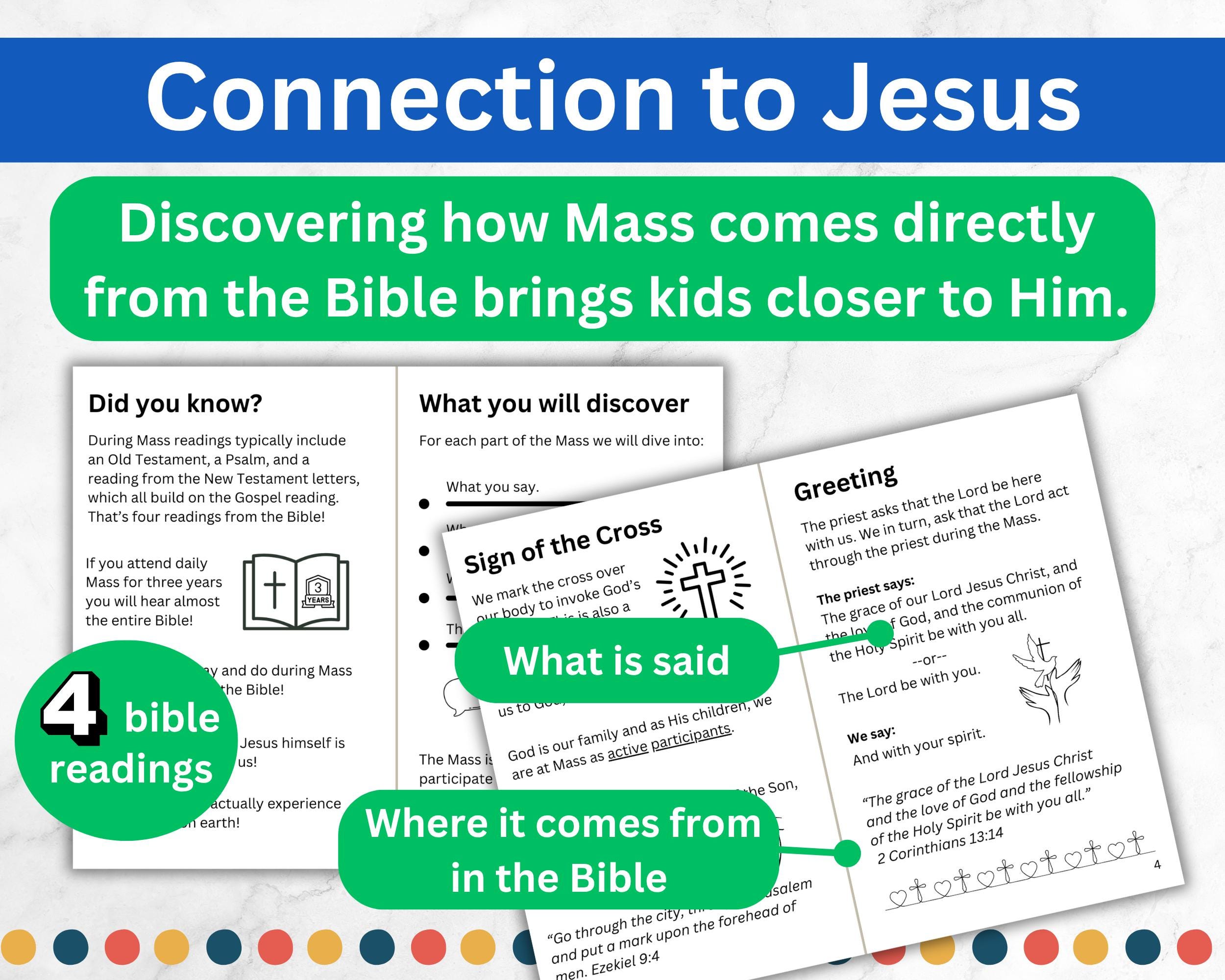 Understanding the Catholic Mass | A Guide to Parts of the Mass for ...