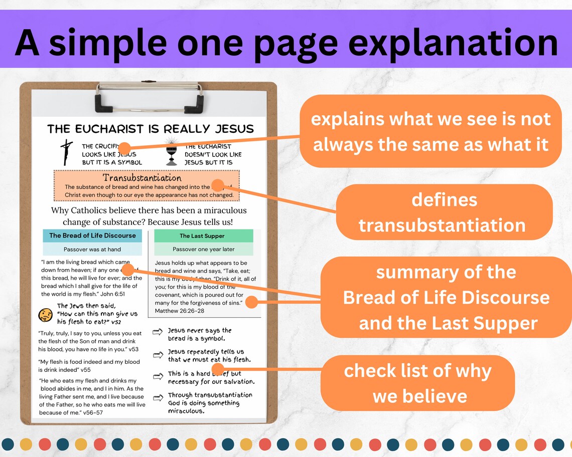 Holy First Communion Printable Eucharist Printable Catholic Sacrament ...