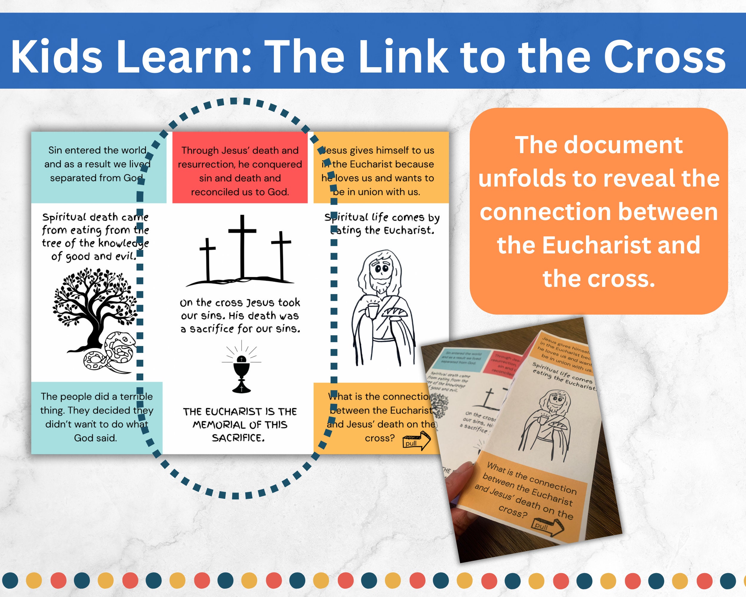 Holy First Communion Preparation | Eucharist Lesson for Catholic ...