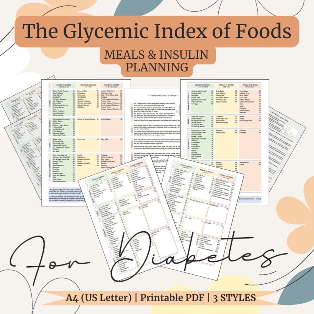 Diabetic Food List Glycemic Index Food List GI Template Glycemic Index ...