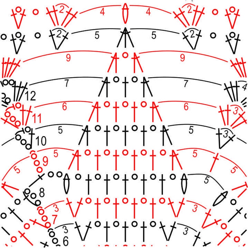 PDF Instant Digital Download Lace Doily Crochet Pattern Digital Crochet ...