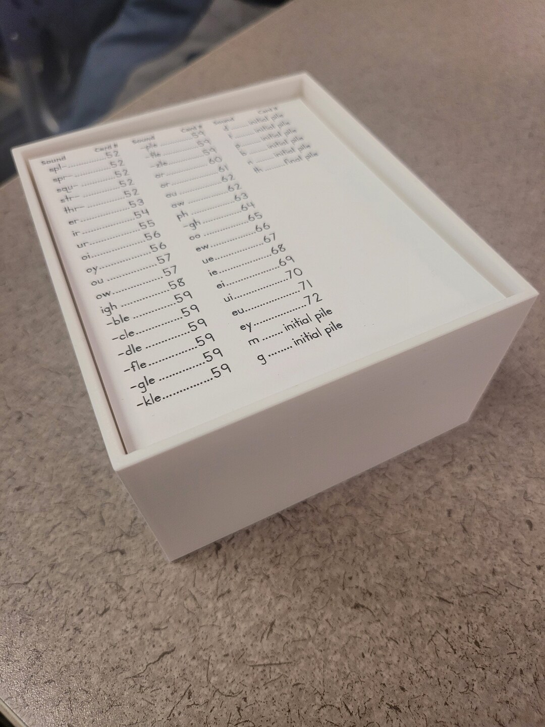 Case for Decoding Cards IMSE Small Deck - Etsy