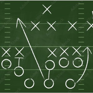 Editable Football Formation Template - Etsy
