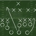 Editable Football Formation Template - Etsy