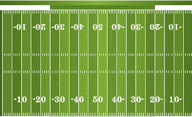 Editable Football Formation Template - Etsy
