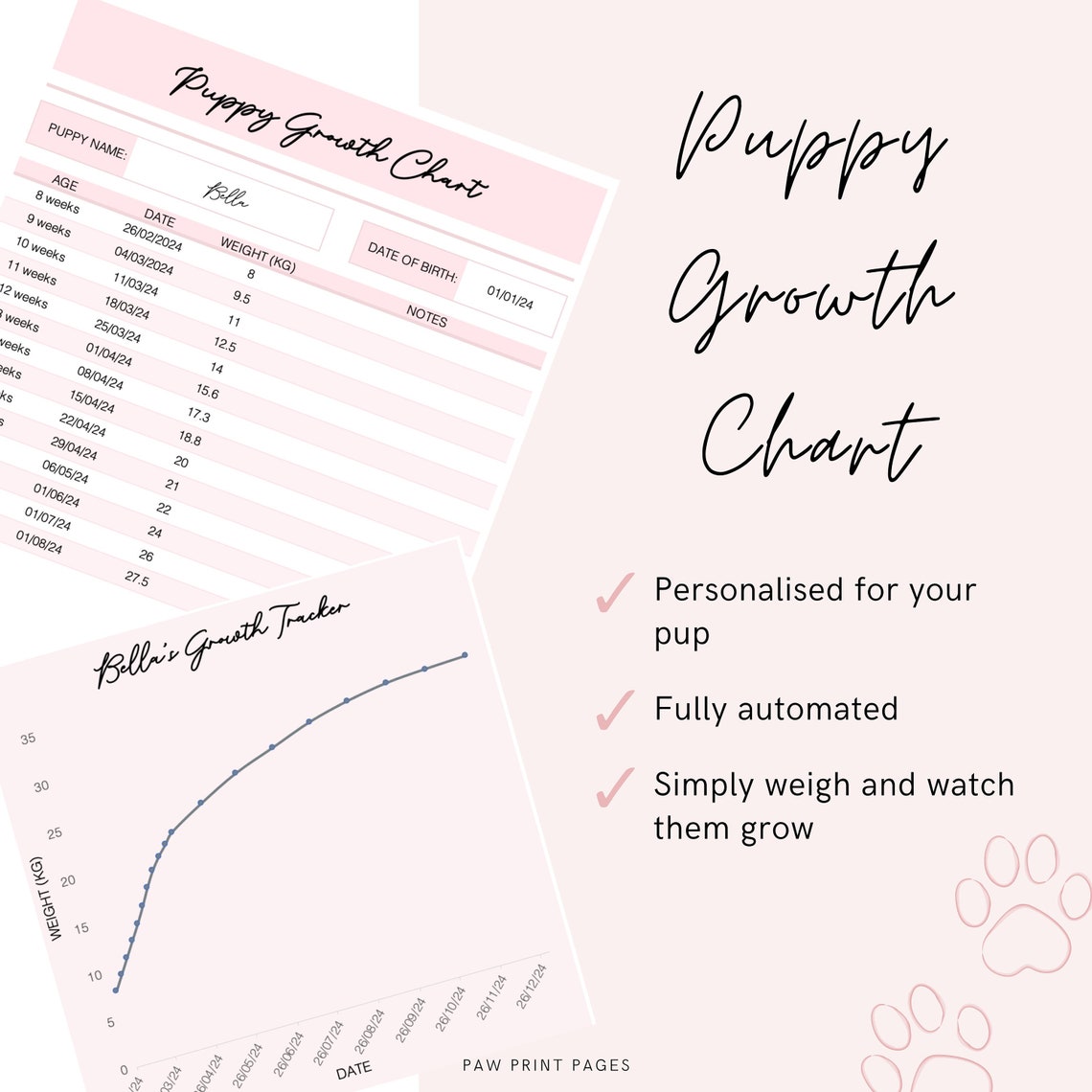 Puppy Growth Chart | Excel Spreadsheet | Puppy Weight Chart With Graph ...