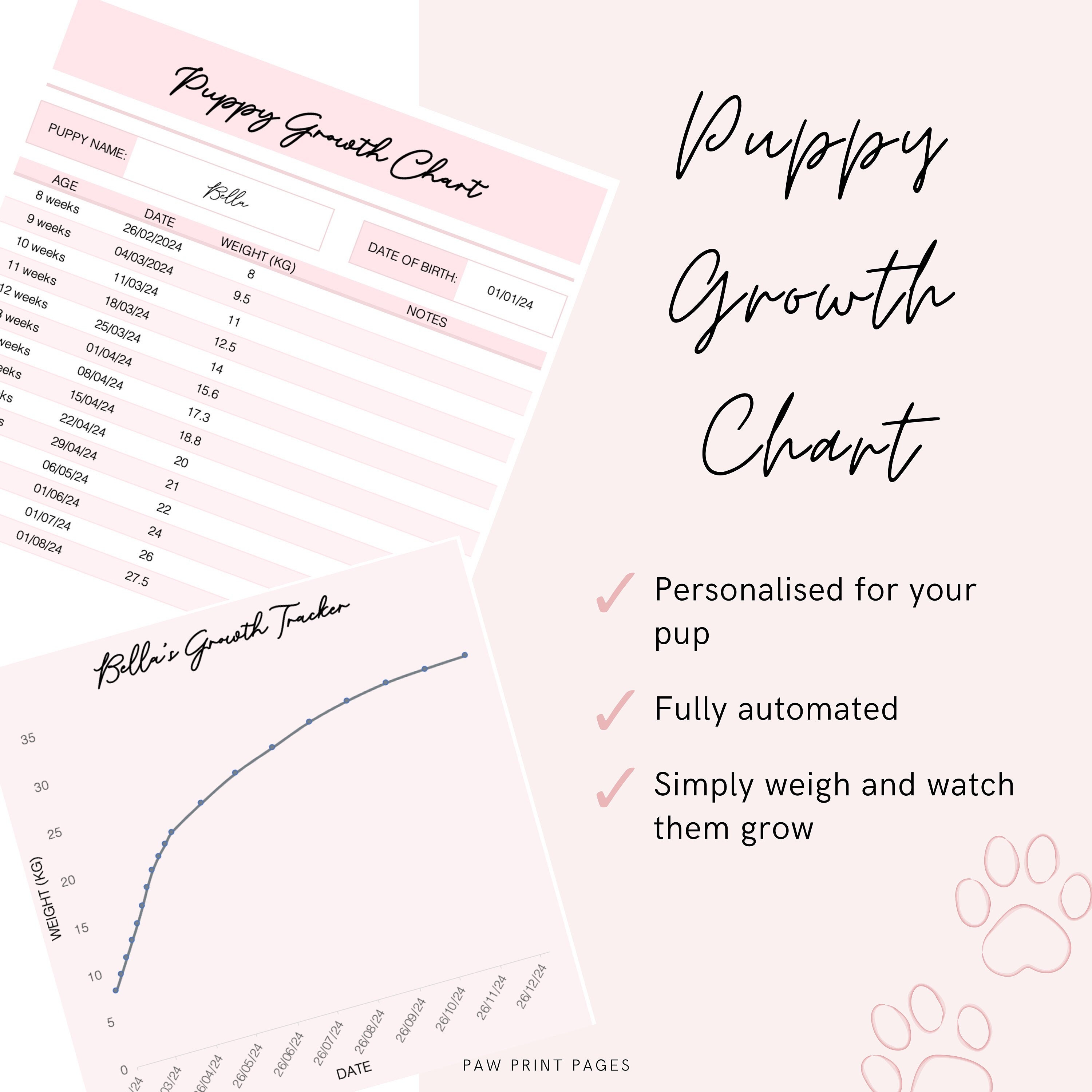 Puppy Growth Chart | Excel Spreadsheet | Puppy Weight Chart With Graph ...