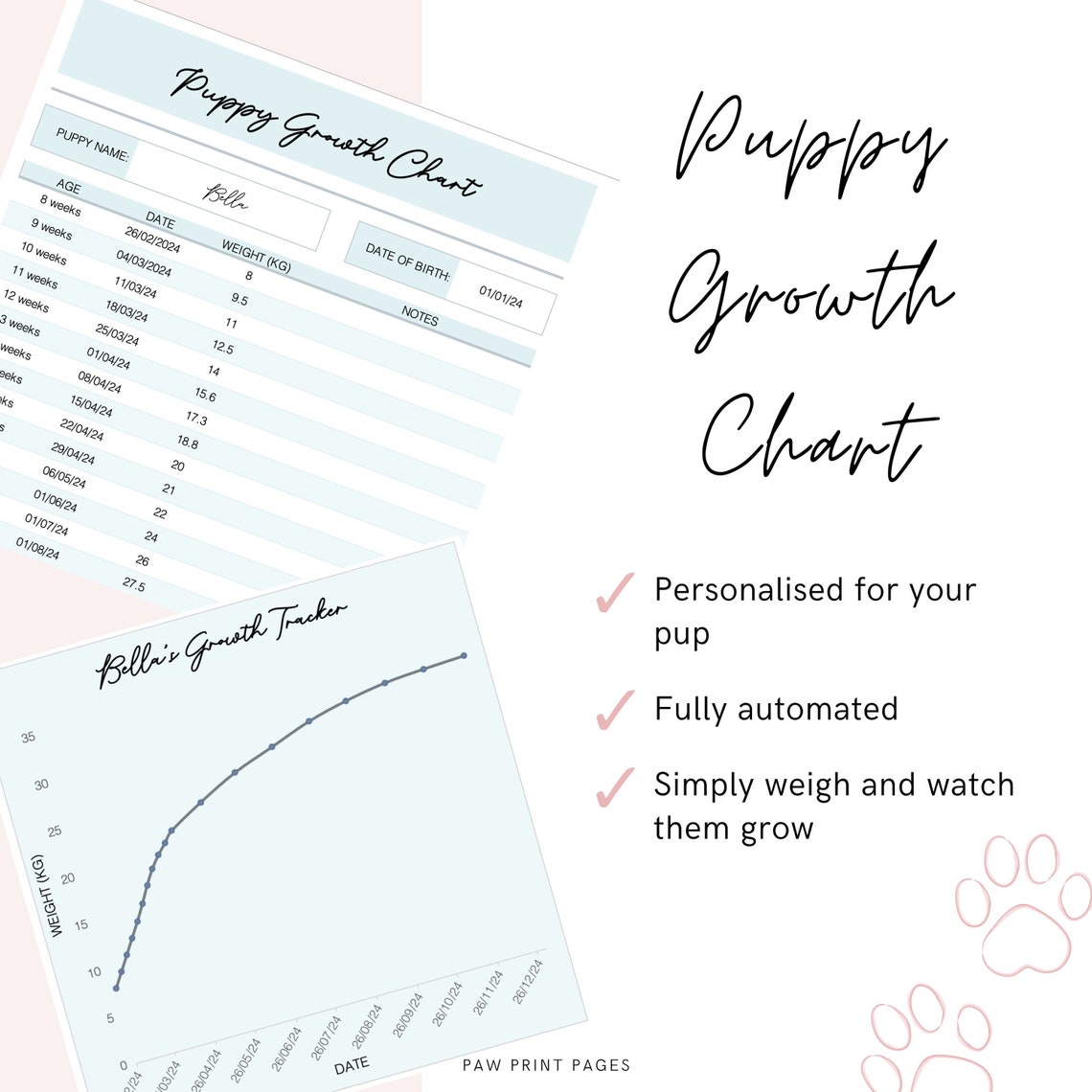 Puppy Growth Chart | Excel Spreadsheet | Puppy Weight Chart With Graph ...