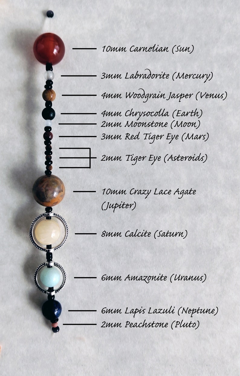 JUMBO Solar System Beads (planet Pack) 3.0 - Etsy