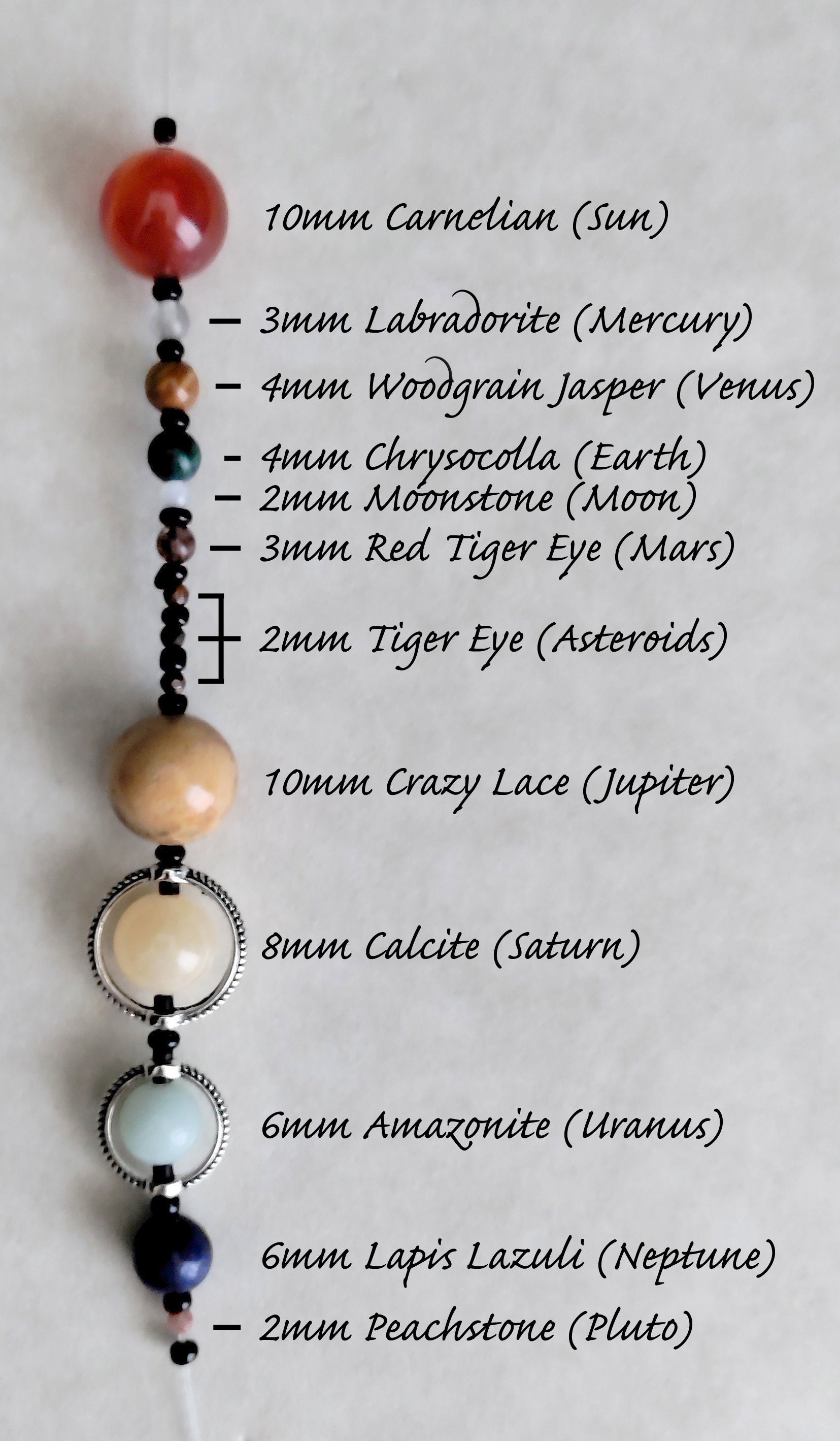 Solar System Beads planet Pack 2.0 - Etsy