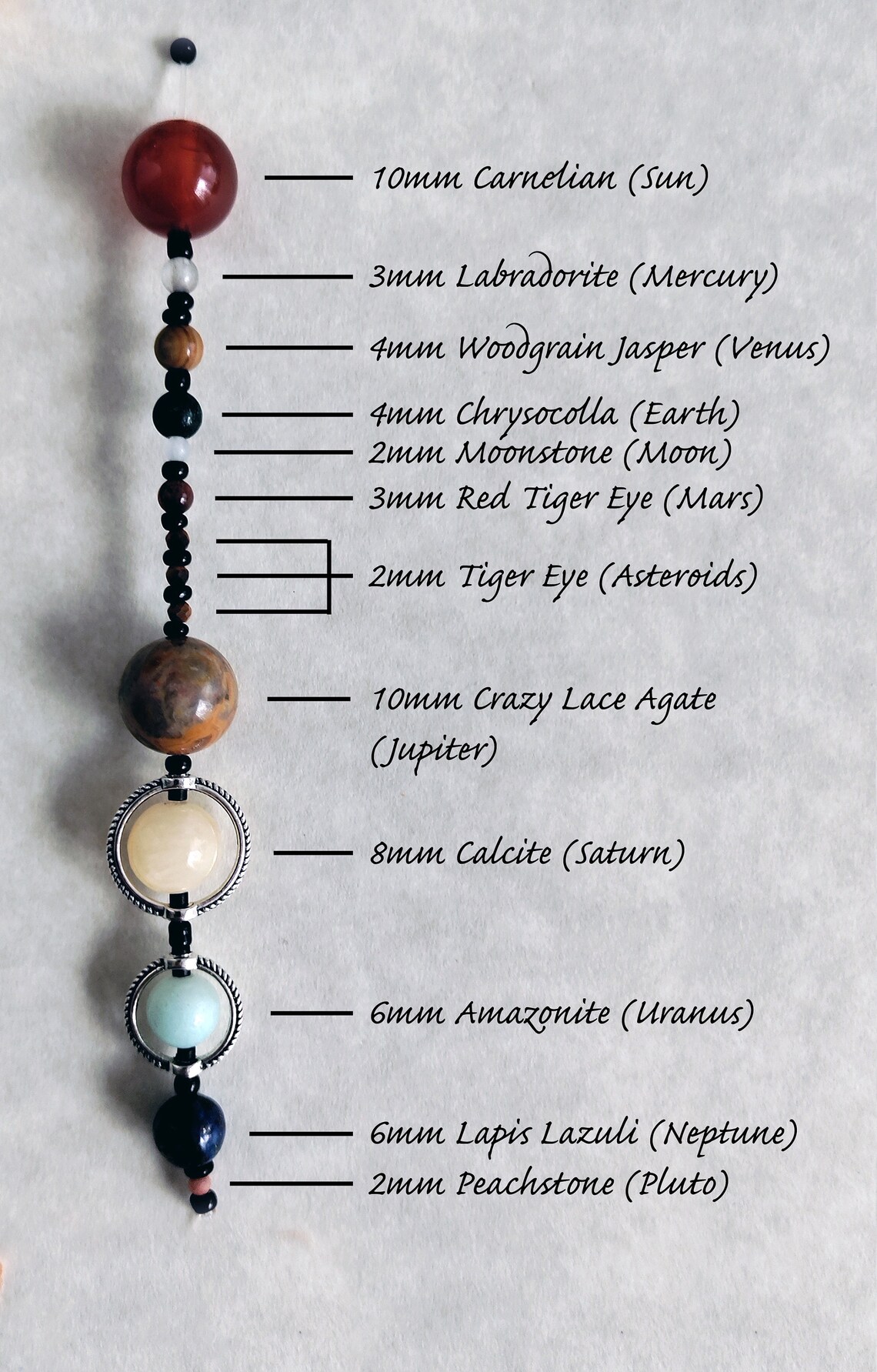 Solar System Beads (planet Pack) 2.0 - Etsy