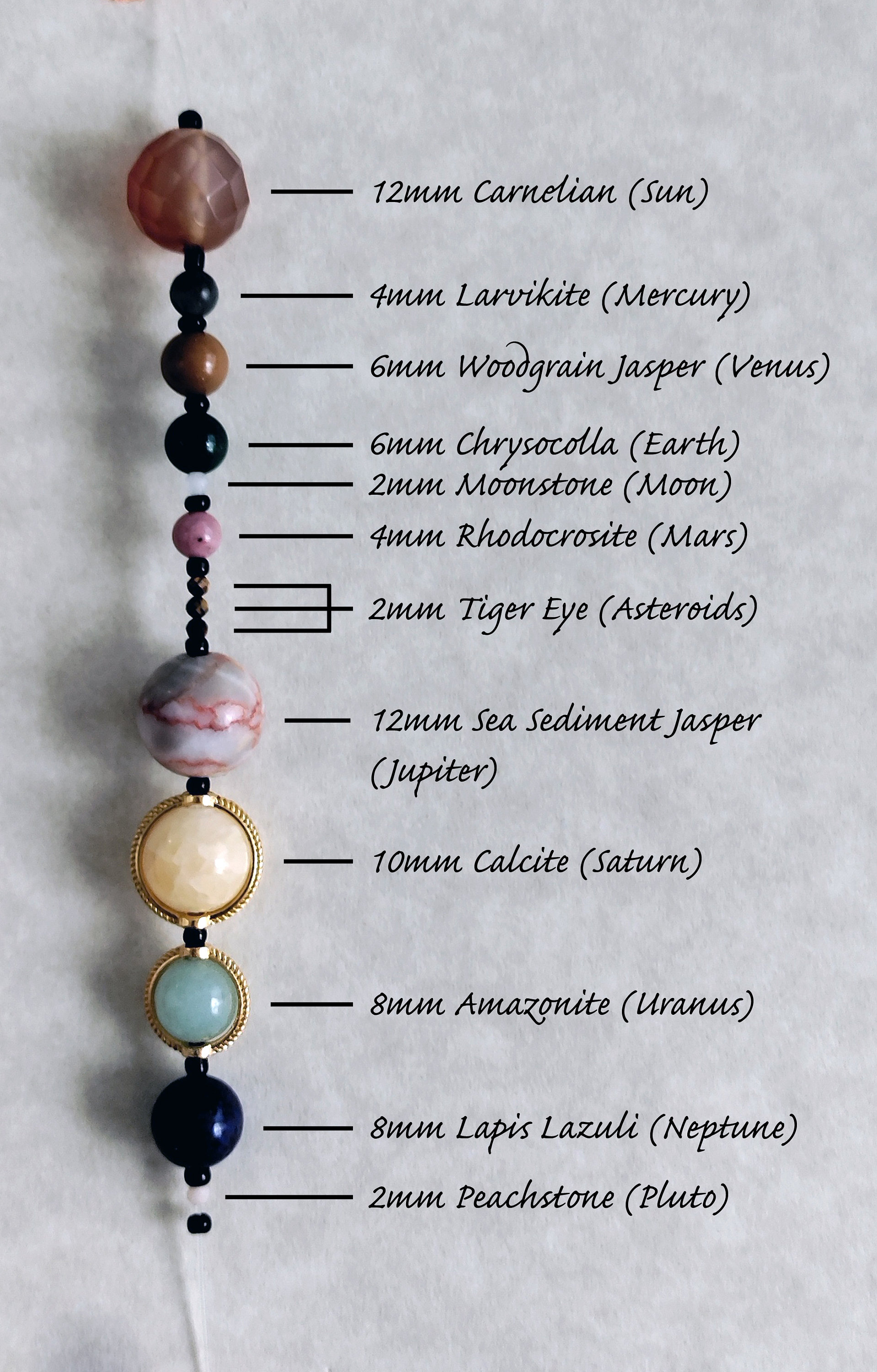 JUMBO Solar System Beads (planet Pack) 3.0 - Etsy