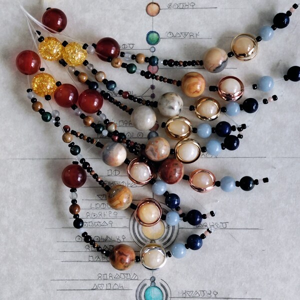 Solar System Jewelry - Etsy