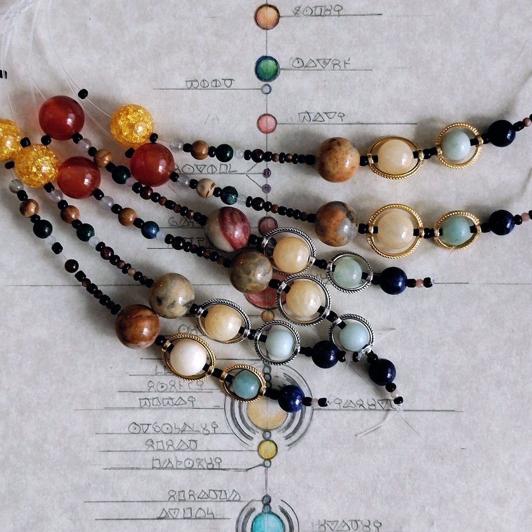 Solar System Beads (planet Pack) 2.0 - Etsy