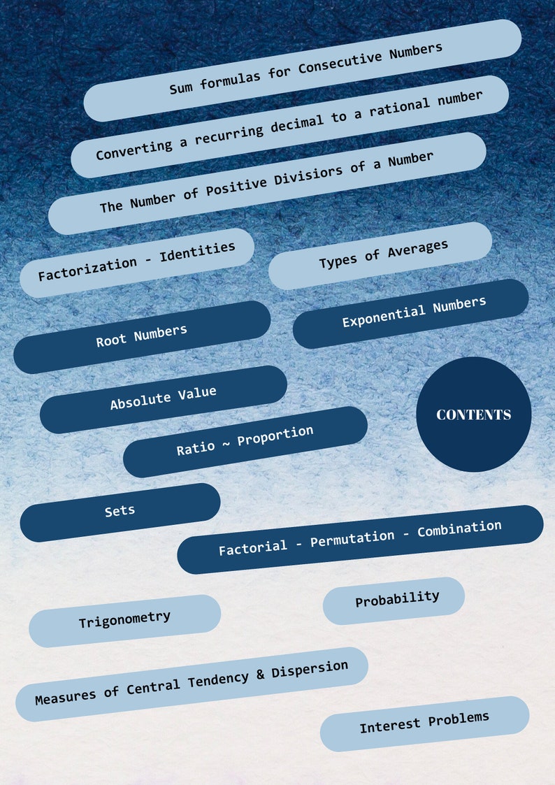 Math Formulas Cheat Sheet - Boost Exam Success With Quick Reference ...