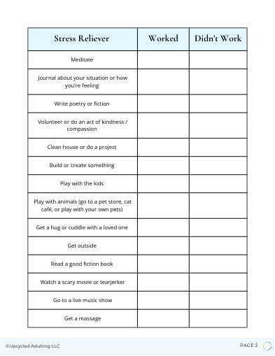 Stress Relief Checklist - Etsy