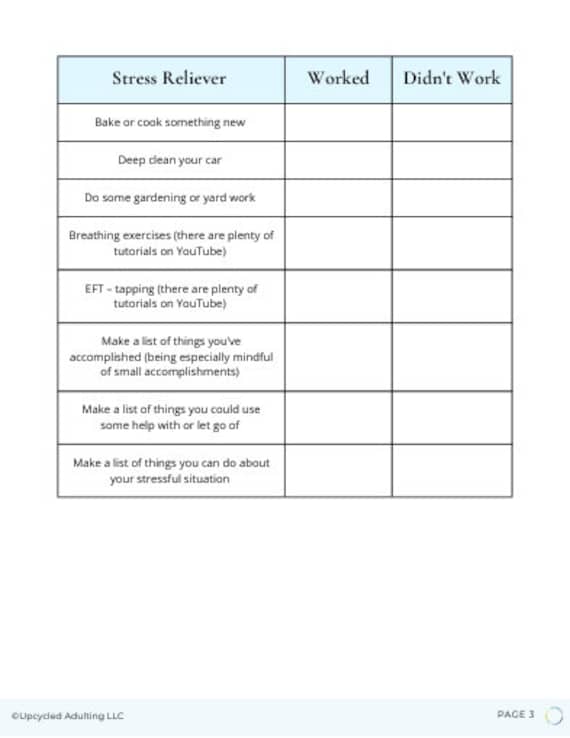 Stress Management Checklist Stress Management: Definition, Techniques,