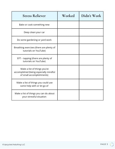 Stress Relief Checklist - Etsy
