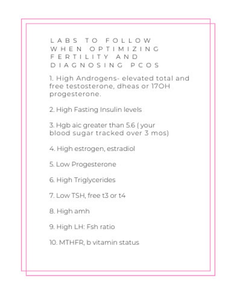 PCOS Playbook for Hormones & Fertility - Etsy