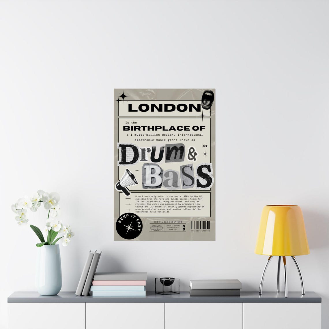 London Drum & Bass Poster, Electronic Music Wall Art - Etsy