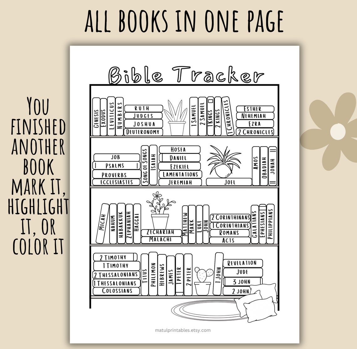 Books of the Bible Reading Tracker Bible Coloring Checklist Page Bible ...