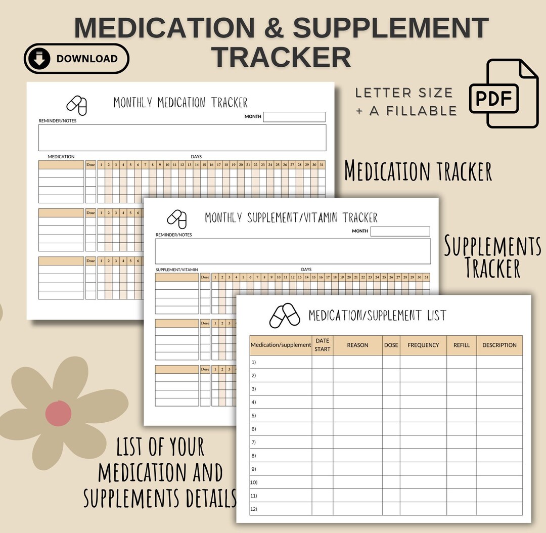 Customize Doctors Visit Medication List Nursing Student Med List ...