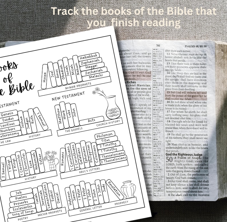 Books of the Bible Reading Tracker Printable Bible Study Planner ...