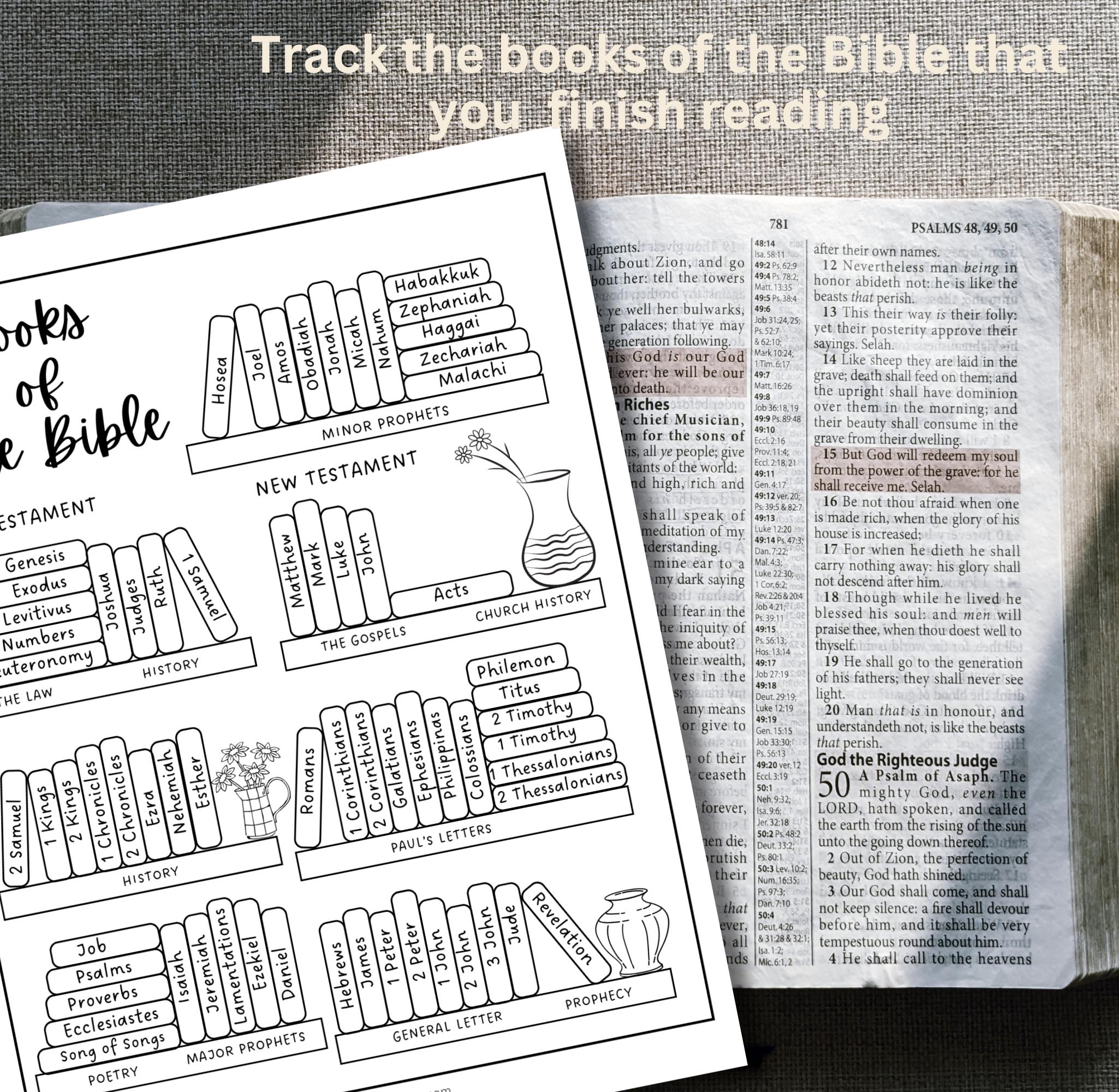 Books of the Bible Reading Tracker Printable Bible Study Planner ...
