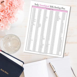 Chronological Order Bible Reading Plan Printable Bible Study Guide ...