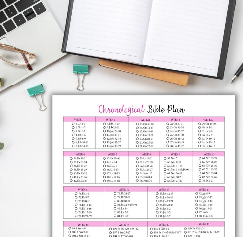 Chronological Order Bible Reading Plan 365 Days Reading Challenge Bible ...