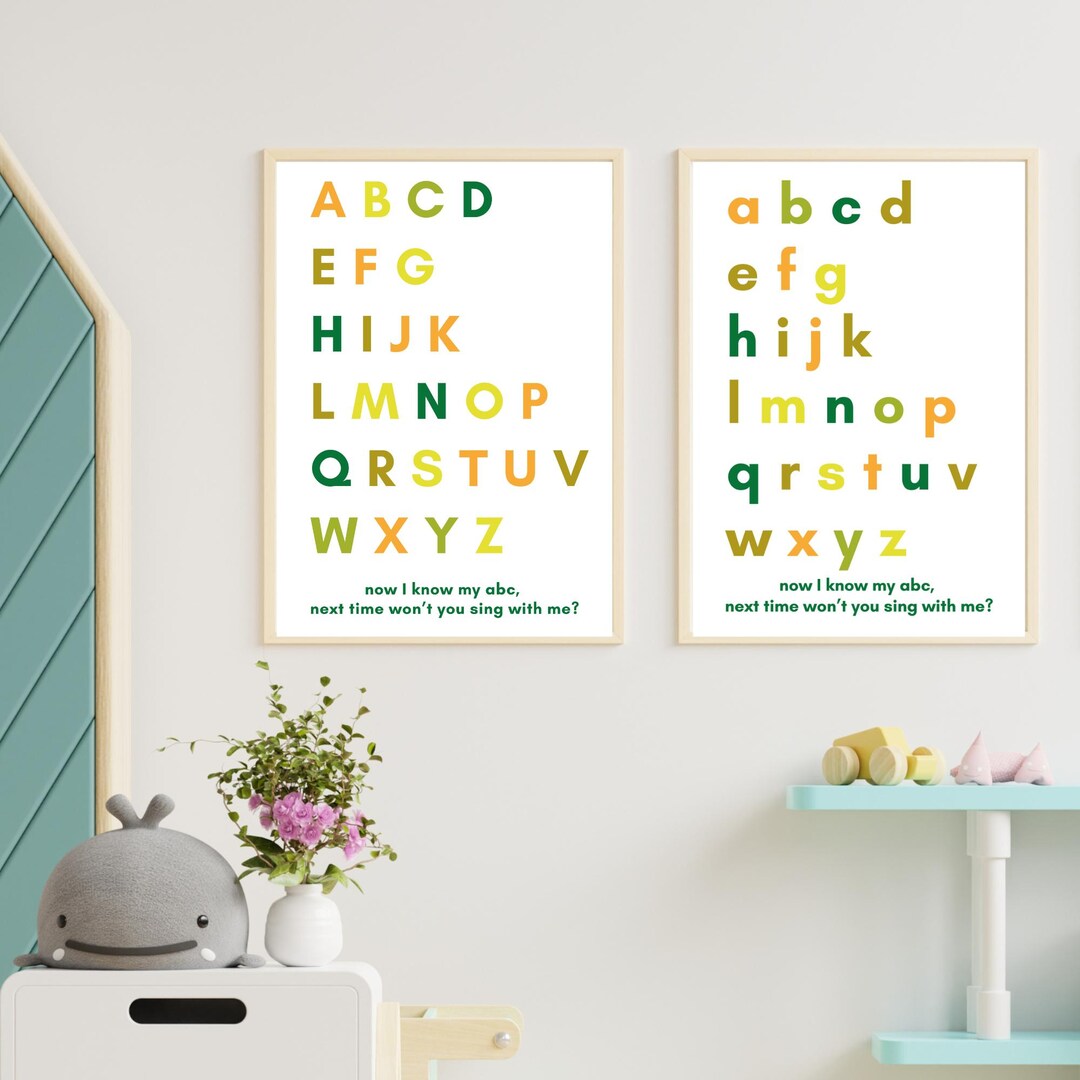 Alphabet Song, ABC Song, Educational Wall Art, Children's Nursery ...