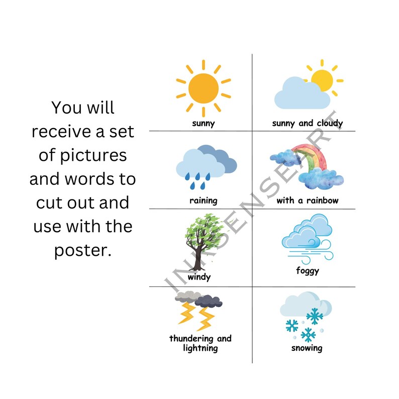 Days of the Week Poster Weather Interaction Art Children's Wall Art ...