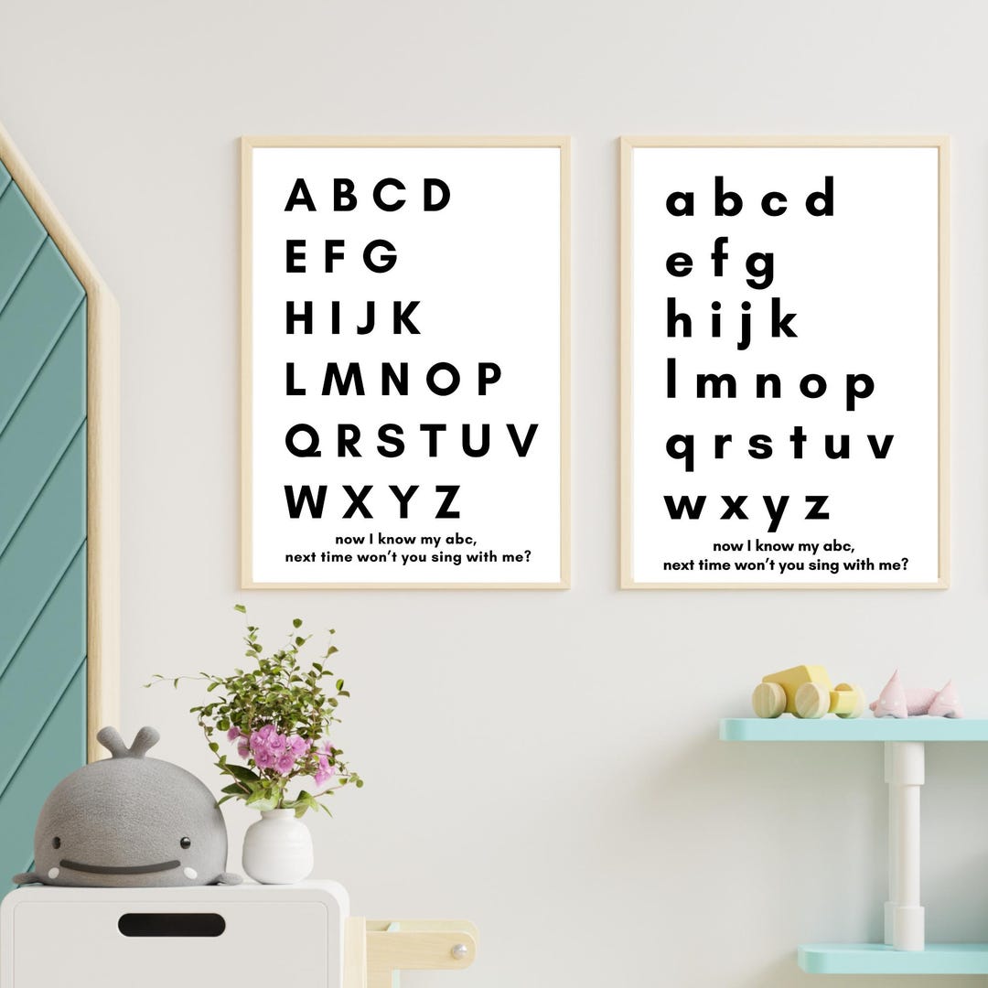 Alphabet Song, ABC Song, Educational Wall Art, Children's Nursery ...