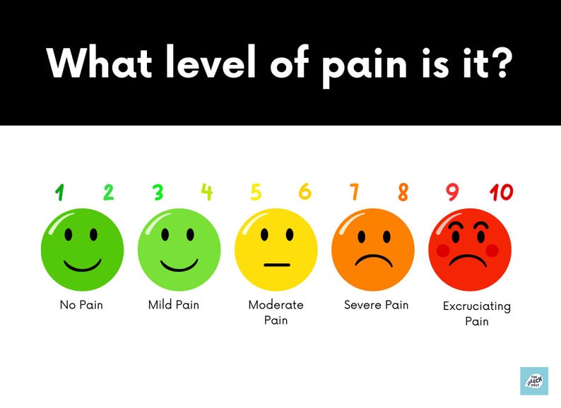 Medical SLP Likert Scale and Visual Aid for Feelings/pain - Etsy