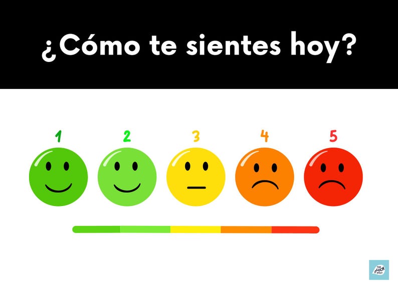 Medical SLP Likert Scale and Visual Aid for Feelings/pain - Etsy