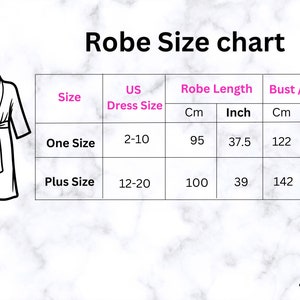 Personalized Bridesmaid Bride Robe, Wedding Dressing Gown, Floral ...