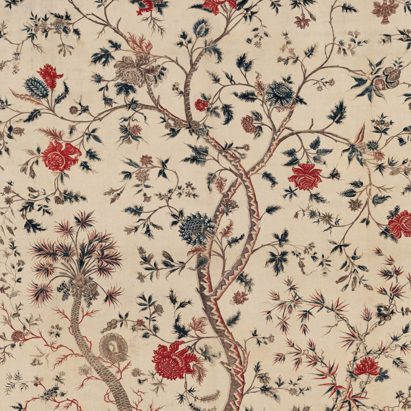 MAILED Giclée Print | Indian Palampore Textile Design Print | Antique ...
