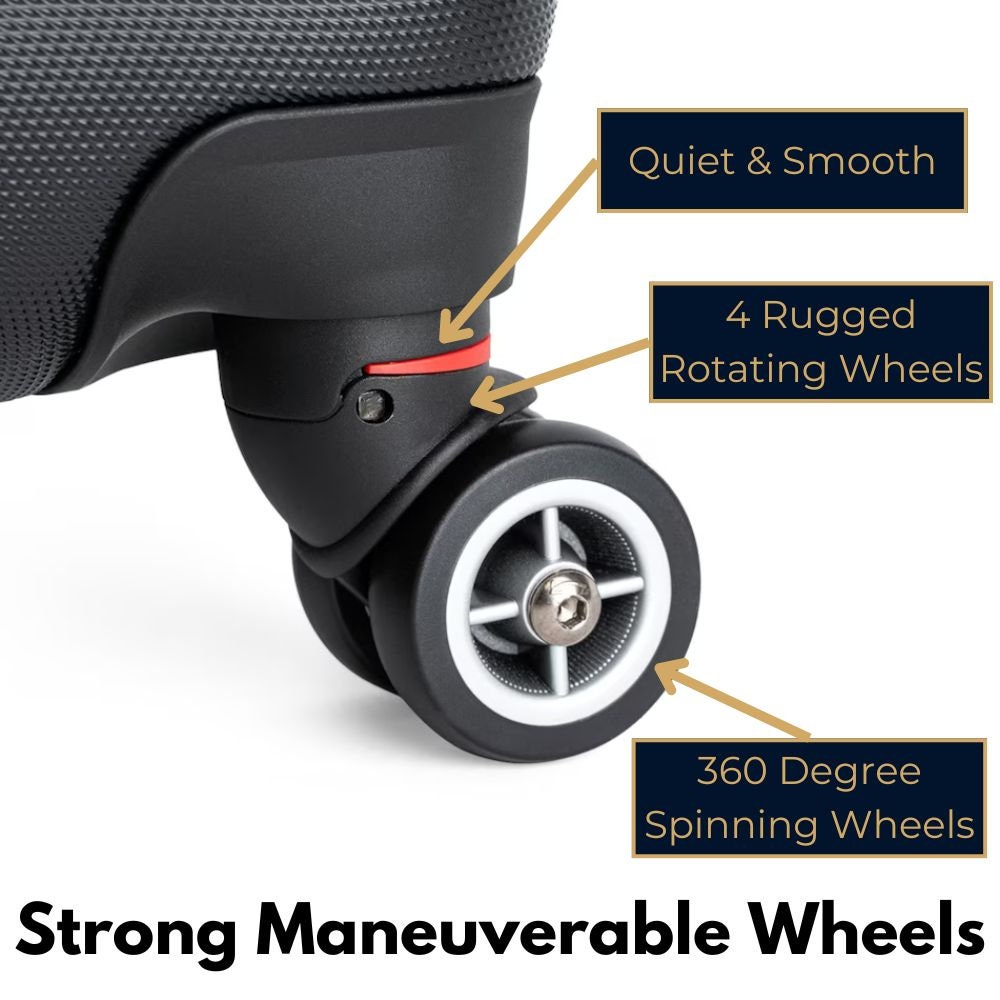 Turquoise Golden Luxury Suitcase Turquoise Luggage Set, Women's ...