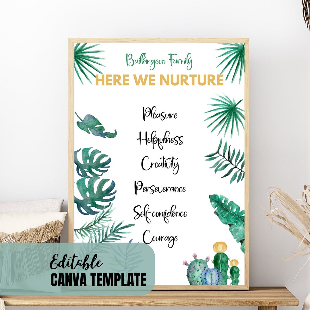 Family Values Poster, Editable Wall Art, Tropical Charter of Values ...