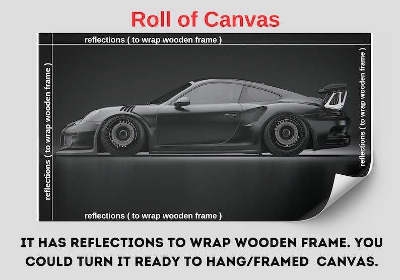 Edmund Blair Leighton Canvas Wall Art, Edmund Leighton Stitching the ...