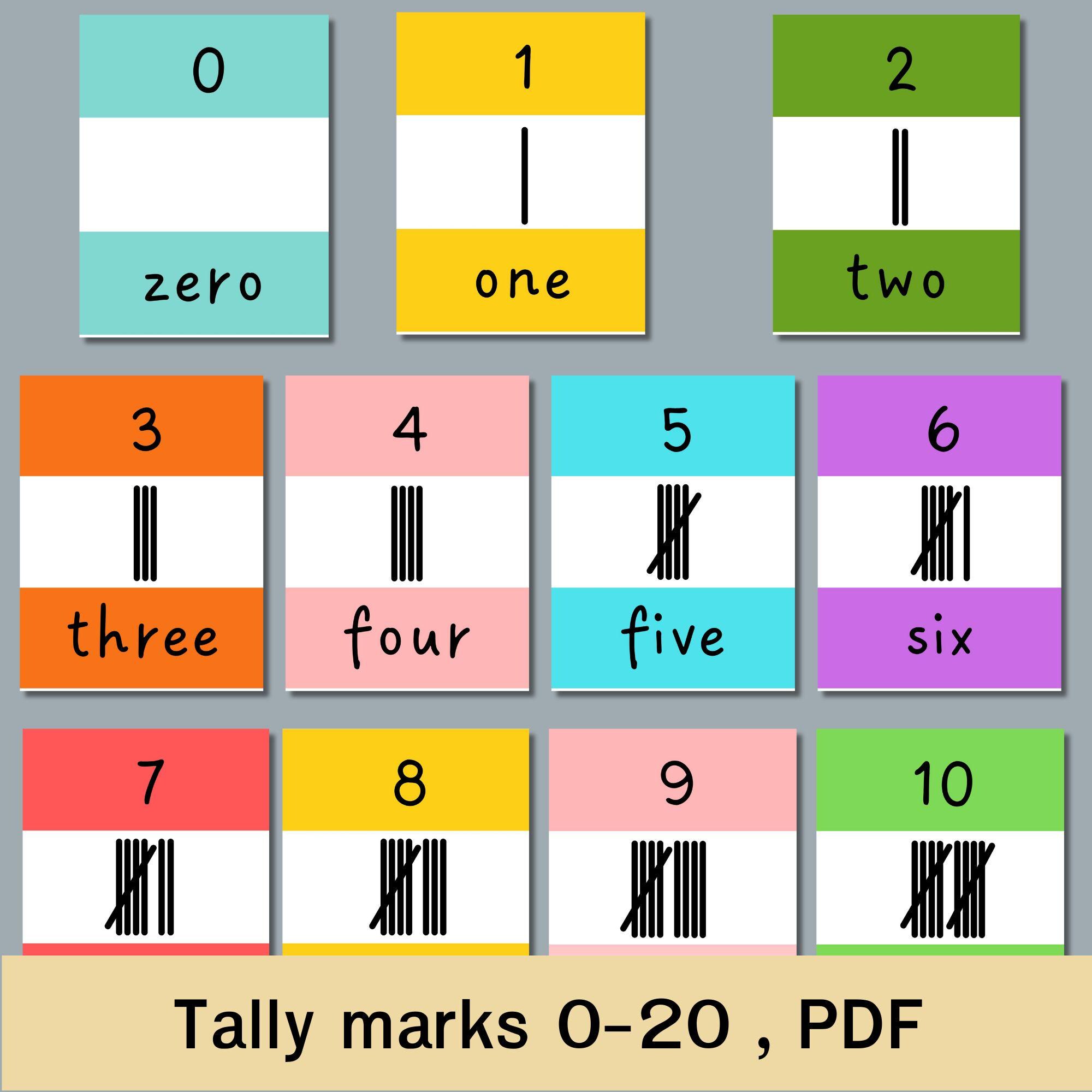Ten Frame Number Posters for Match, Counting 0-20 for Preschool ...