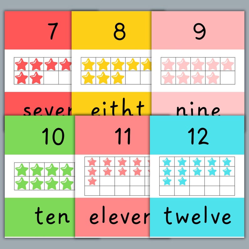 Ten Frame Number Posters for Match, Counting 0-20 for Preschool ...