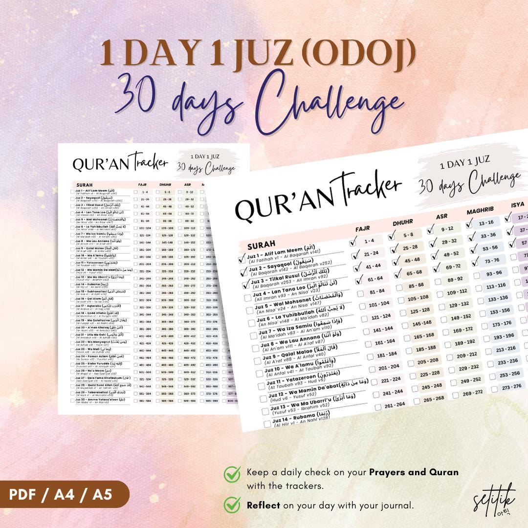 Quran Tracker 1 Day 1 Juz Muslim Habit Tracker Printable Muslim Planner ...