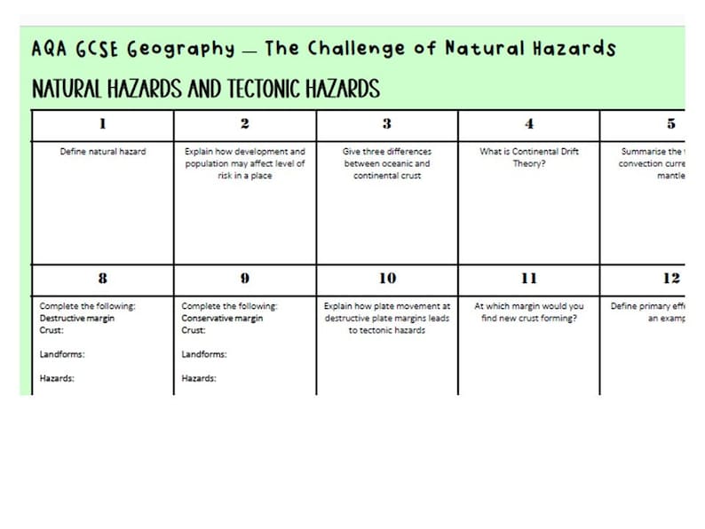 AQA GCSE Geography Challenge of Natural Hazards Revision Quiz and ...