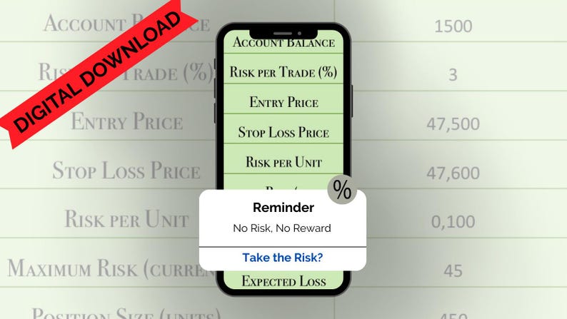 Forex Risk Calculator | Trade Position Size Calculator - Etsy